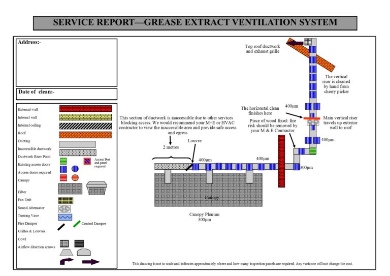 Grease Extract Ventilation Cleaning - Indepth Services